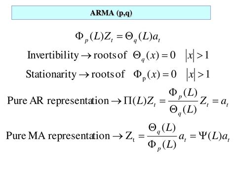 Ppt Linear Stationary Processes Arma Models Powerpoint Presentation Id3197008