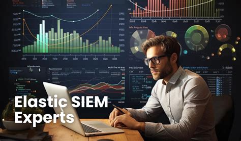 Elastic Siem Experts Cyber Expertise To Help You Stay Protected