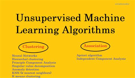 unsupervised ml algorithm erraticcoder