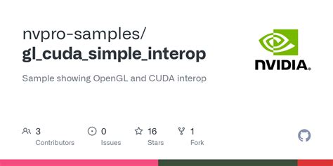 Github Nvpro Samplesglcudasimpleinterop Sample Showing Opengl