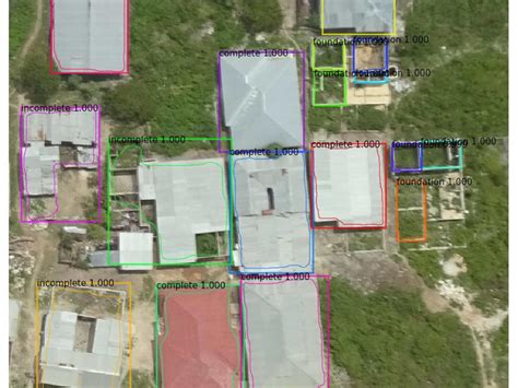 Various Types Of Building Detection And Segmentation Using Arial Images