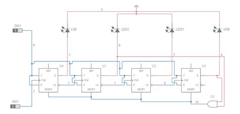 4 Bit Asynchronous 4 Bit Asynchronous Active High Counter Using Positive Edge Triggered Jk Flip