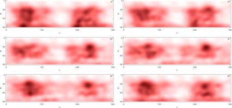 Pole Figure Tutorial MTEX