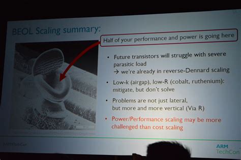 Arm Techcon 2016 Keynote Live Blog