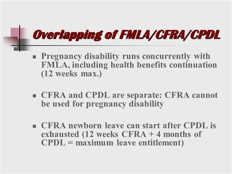 Fmla Cfra Pdl Comparison Chart A Visual Reference Of Charts Chart Master