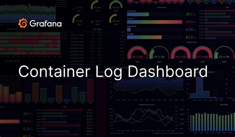 Container Log Dashboard Grafana Labs