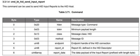 bt121 a hid report descriptor size br edr if the report descriptor has less than 255 bytes