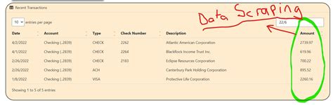 datatable comparison error of data i get with get text activity