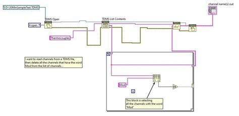 Solved How Do I Insert Strings Into An Array I Tried To Use The Spreadsheet String To Array
