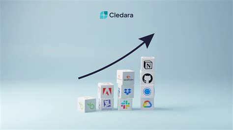 The Software Stack Guide For Startups Cledara