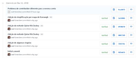 Git Diferença Entre Commit Feito No Site Do Github E Na Linha De