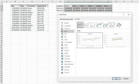 如何在 Excel 中创建浮动条形图