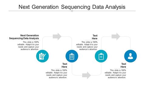 Next Generation Sequencing Data Analysis Ppt Powerpoint Presentation