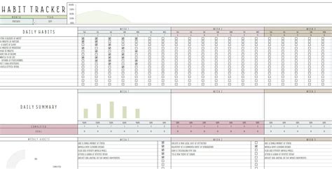 Habit Tracker Excel Etsy