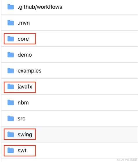 引入miglayout swing xxx jar报错：java lang classnotfoundexception net