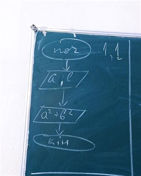помогите срочно надо Школьные Знания Com