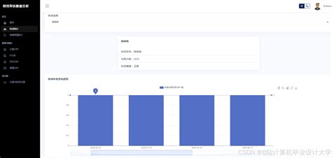 计算机毕业设计hadoopspark微博舆情分析系统 微博舆情预测 微博爬虫 微博大数据源码lw文档ppt详细讲解 Csdn博客