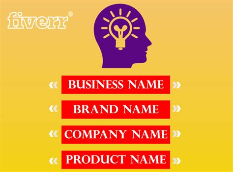 Provide Catchy Business Names Along With Domain Availability By Deepak
