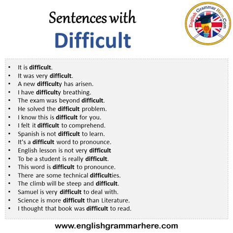 Sentences With Lively Lively In A Sentence In English Sentences For Lively English Grammar Here