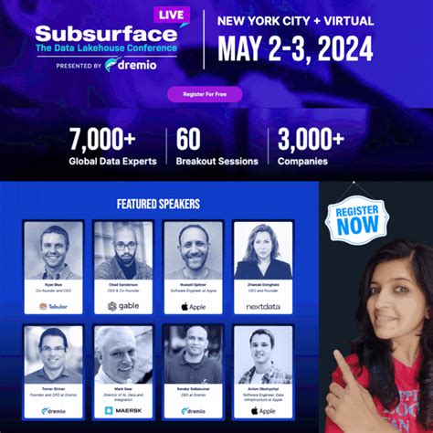 Ravena O On Linkedin Data Datalakehouse Dremio Ravenaondata