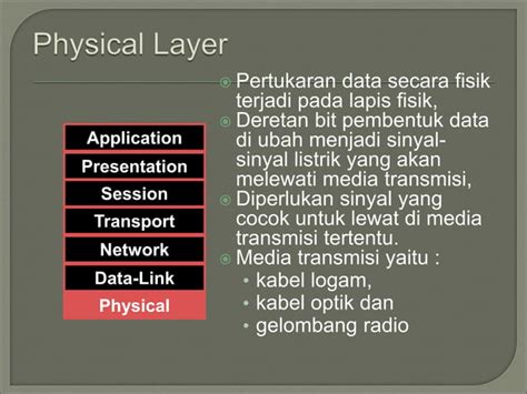 Perbandingan Layer Open System Interconnection Osi Dan Tcp Ip Transmission Control Protocol