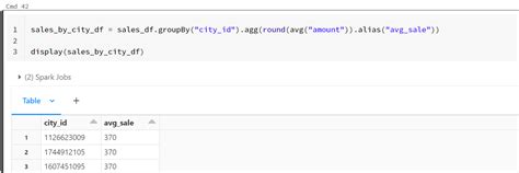 Github Rashmidesai09sas Migration To Databricks