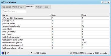 New Features Pl Sql 15 0 Allround Automations