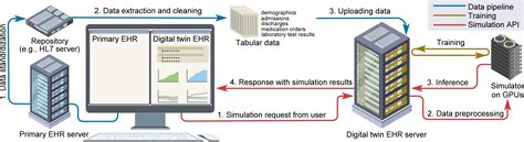 Watcher Documentation — Watcher 001 Documentation