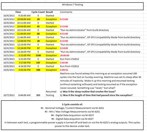 Seemingly Random Error With Daqmx C Ni 6251 Pcie Ni Community