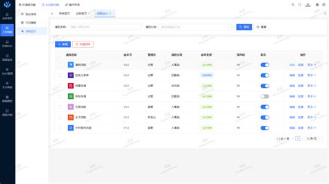 gitcode 全球开发者的开源社区 开源代码托管平台