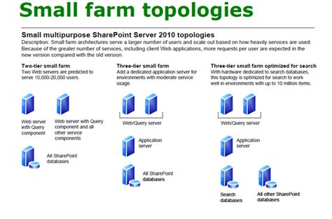 Topology Archives Thomas Bartsch Having Fun With Dev