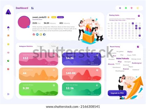미디어 소셜 대시보드 관리 Ui 스톡 일러스트 2166308541 Shutterstock