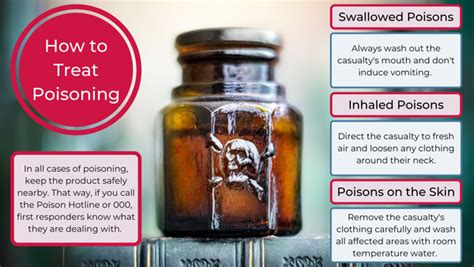 How To Treat Poisoning