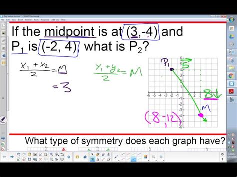 Missing Endpoint Formula
