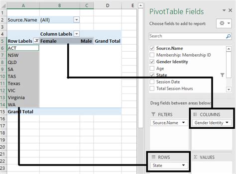 Pivot Tables In Excel Useful Guide › Fix All Excel Errors