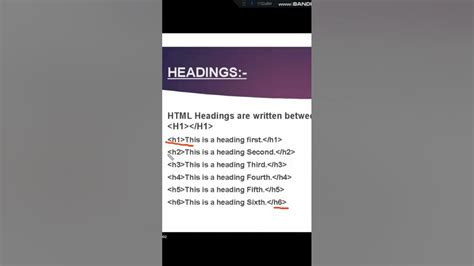 heading tags in html part 1 shorts short viral viralshorts html