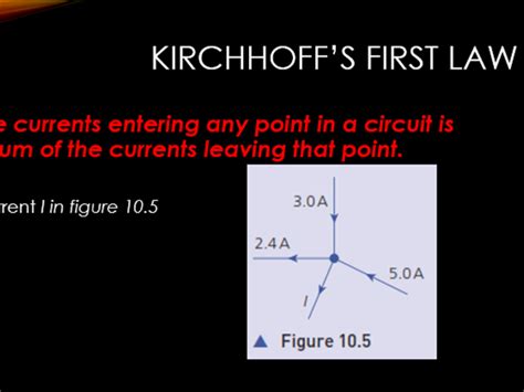 DC CIRCUITS Teaching Resources
