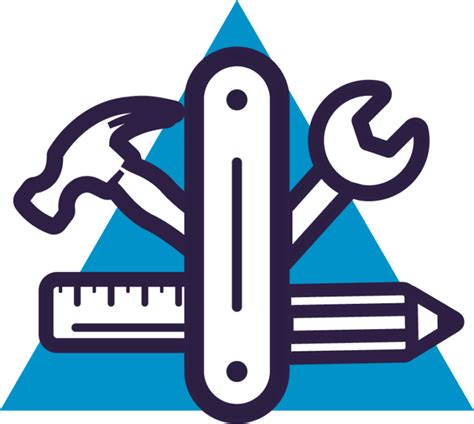 Reference Profiles The Predictive Index