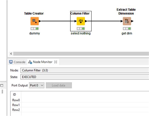Empty Table Switch Knime Analytics Platform Knime Community Forum
