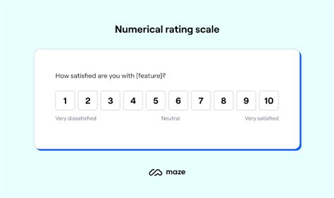 Rating Scales In Ux Research Types Use Cases And Examples Maze