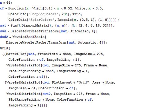 wavelet matrix plot new in mathematica 8