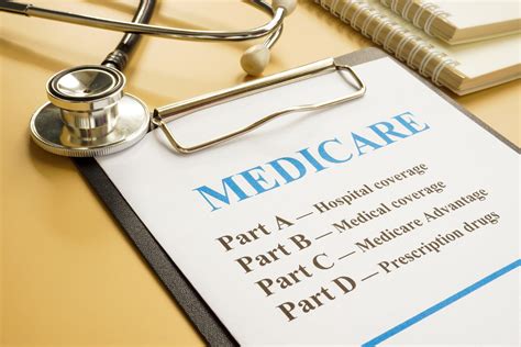 The Difference Between Medicare And Medicare Advantage Commonwealth Care Alliance