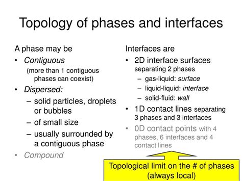 Ppt Multiphase And Reactive Flow Modelling Powerpoint Presentation Free Download Id4932303