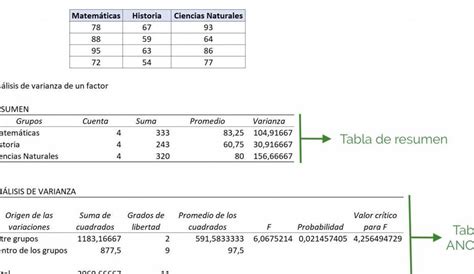 Cómo crear tablas en Excel a partir de un rango guía paso a paso JMJ INFORMÁTICO