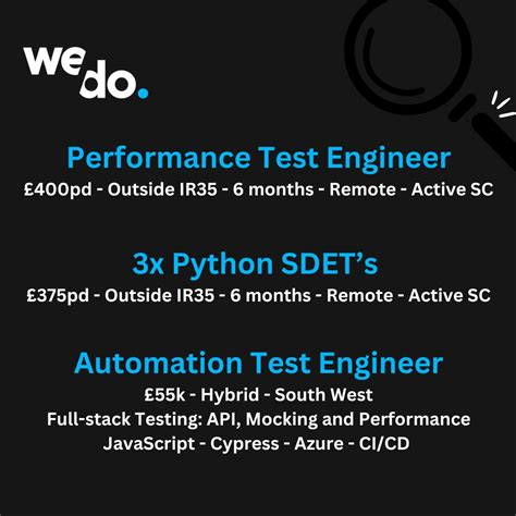 Hannah Reynolds On Linkedin Qa Tech Softwaretesting Qajobs Contractjobs Outsideir35