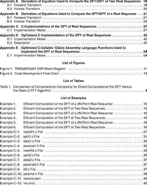 Table 1 From Implementing Fast Fourier Transform Algorithms Of Real