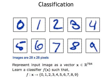 Ppt Classification K Nearest Neighbor Classification D Istance Functions Powerpoint
