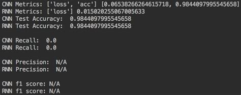 github f said bug classification supervised learning problem to