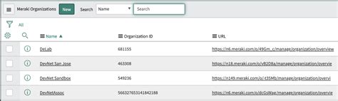 Getting Started Service Graph Connector For Meraki Cisco Meraki Developer Hub
