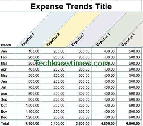 Expense Report Excel Template Microsoft Office Templates